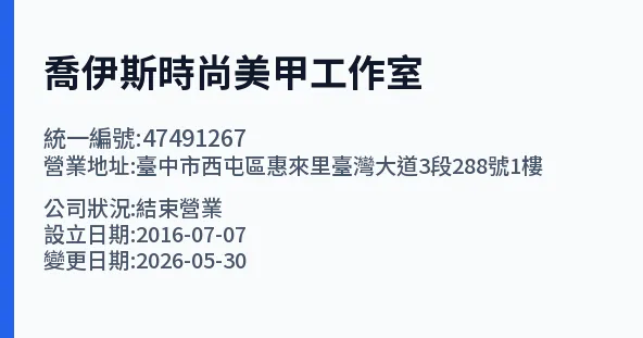 喬伊斯時尚美甲工作室的照片-統編 47491267(臺中市) 公司登記資料與營業項目詳細圖表