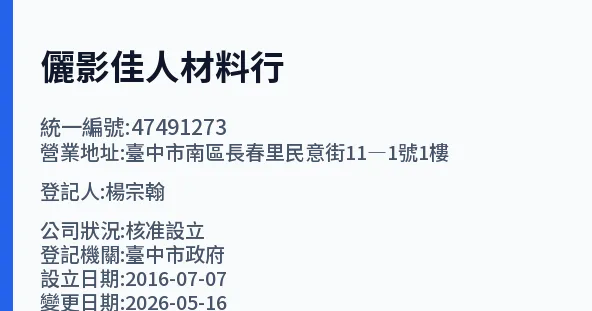 儷影佳人材料行的照片-統編 47491273(臺中市) 公司登記資料與營業項目詳細圖表