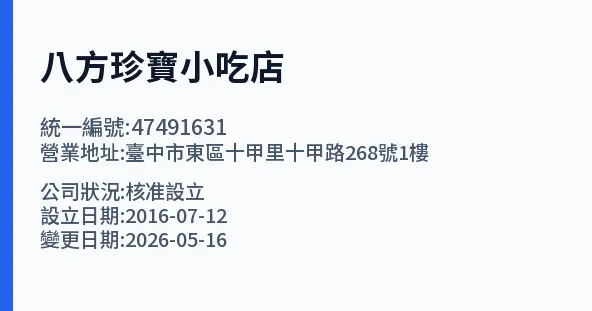 八方珍寶小吃店的照片-統編 47491631(臺中市) 公司登記資料與營業項目詳細圖表