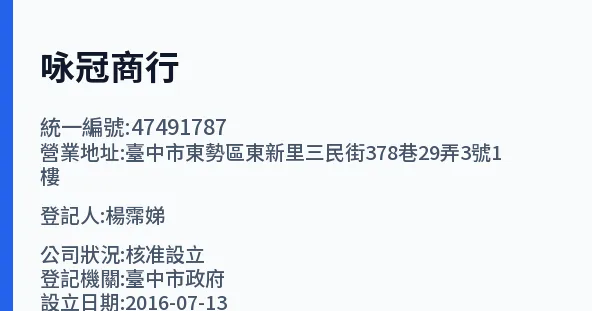 咏冠商行的照片-統編 47491787(臺中市) 公司登記資料與營業項目詳細圖表