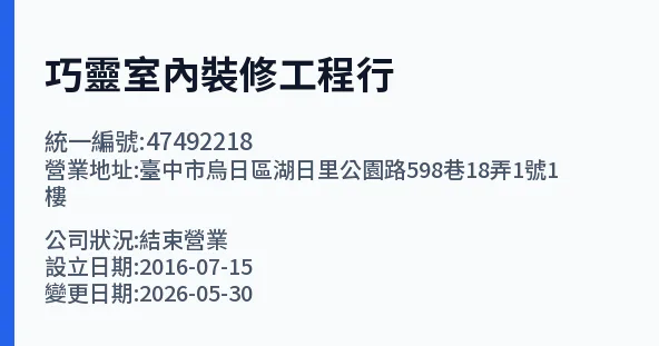 巧靈室內裝修工程行的照片-統編 47492218(臺中市) 公司登記資料與營業項目詳細圖表