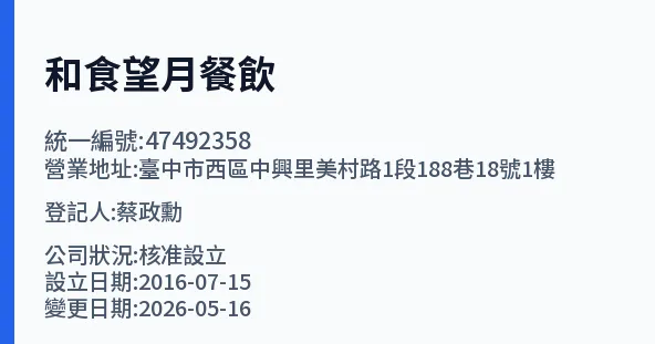 和食望月餐飲的照片-統編 47492358(臺中市) 公司登記資料與營業項目詳細圖表
