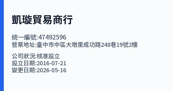凱璇貿易商行的照片-統編 47492596(臺中市) 公司登記資料與營業項目詳細圖表