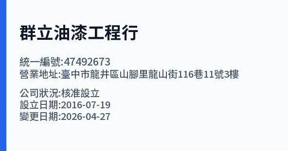 群立油漆工程行的照片-統編 47492673(臺中市) 公司登記資料與營業項目詳細圖表