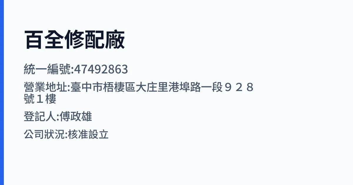 百全修配廠 - 統編 47492863(臺中市) 公司登記資料與營業項目詳細圖表