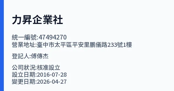 力昇企業社的照片-統編 47494270(臺中市) 公司登記資料與營業項目詳細圖表