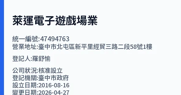 萊運電子遊戲場業的照片-統編 47494763(臺中市) 公司登記資料與營業項目詳細圖表