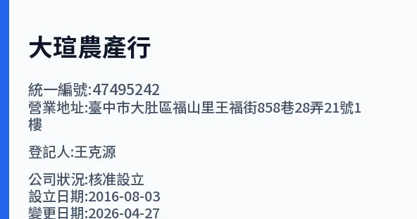 大瑄農產行的照片-統編 47495242(臺中市) 公司登記資料與營業項目詳細圖表