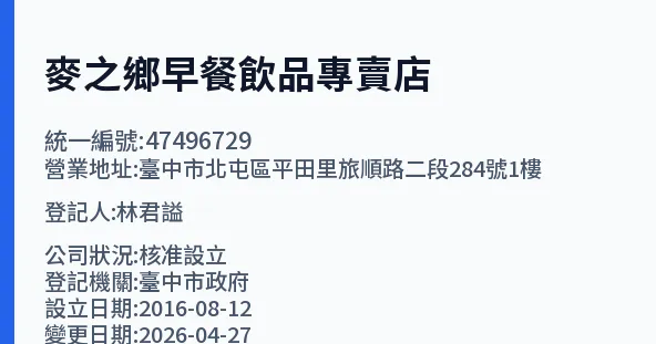 麥之鄉早餐飲品專賣店的照片-統編 47496729(臺中市) 公司登記資料與營業項目詳細圖表