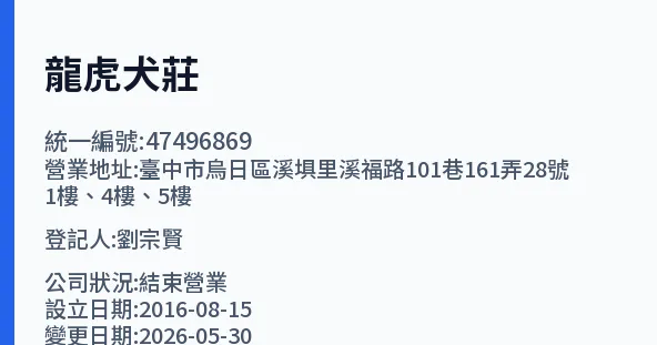 龍虎犬莊的照片-統編 47496869(臺中市) 公司登記資料與營業項目詳細圖表