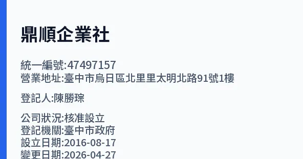 鼎順企業社的照片-統編 47497157(臺中市) 公司登記資料與營業項目詳細圖表