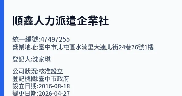 順鑫人力派遣企業社的照片-統編 47497255(臺中市) 公司登記資料與營業項目詳細圖表