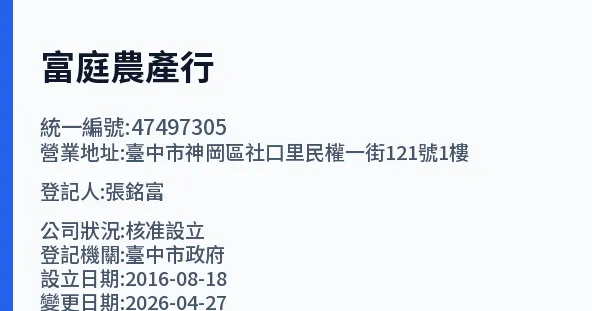 富庭農產行的照片-統編 47497305(臺中市) 公司登記資料與營業項目詳細圖表