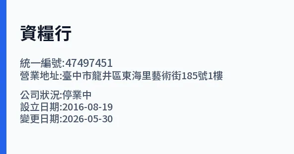 資糧行的照片-統編 47497451(臺中市) 公司登記資料與營業項目詳細圖表