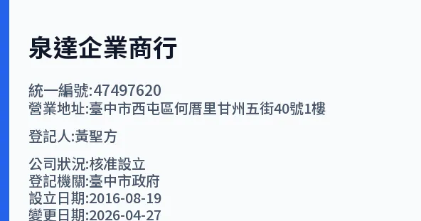 泉達企業商行的照片-統編 47497620(臺中市) 公司登記資料與營業項目詳細圖表