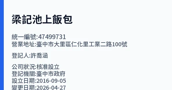 梁記池上飯包的照片-統編 47499731(臺中市) 公司登記資料與營業項目詳細圖表