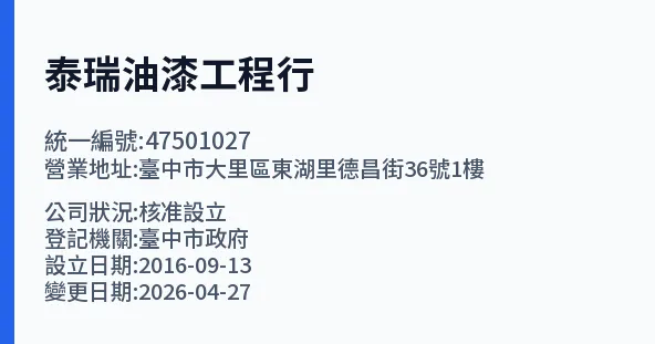 泰瑞油漆工程行的照片-統編 47501027(臺中市) 公司登記資料與營業項目詳細圖表
