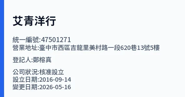 艾青洋行的照片-統編 47501271(臺中市) 公司登記資料與營業項目詳細圖表