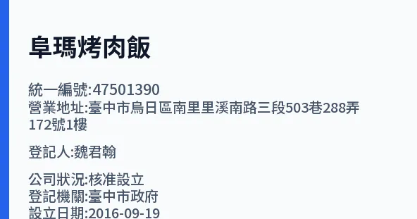 阜瑪烤肉飯的照片-統編 47501390(臺中市) 公司登記資料與營業項目詳細圖表