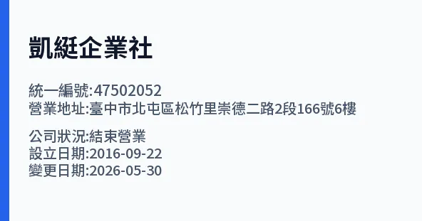 凱綎企業社的照片-統編 47502052(臺中市) 公司登記資料與營業項目詳細圖表