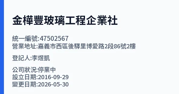金樺豐玻璃工程企業社的照片-統編 47502567(嘉義市) 公司登記資料與營業項目詳細圖表