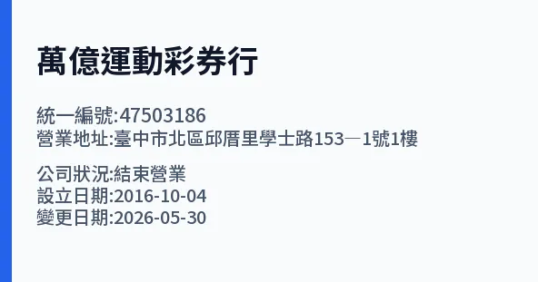 萬億運動彩券行的照片-統編 47503186(臺中市) 公司登記資料與營業項目詳細圖表
