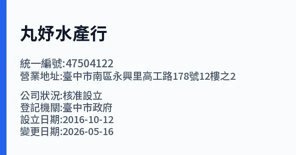 丸妤水產行的照片-統編 47504122(臺中市) 公司登記資料與營業項目詳細圖表