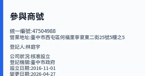 參與商號的照片-統編 47504988(臺中市) 公司登記資料與營業項目詳細圖表