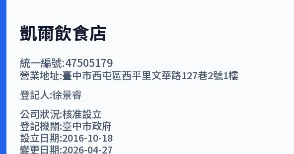凱爾飲食店的照片-統編 47505179(臺中市) 公司登記資料與營業項目詳細圖表