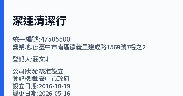潔達清潔行的照片-統編 47505500(臺中市) 公司登記資料與營業項目詳細圖表