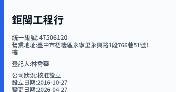 鉅閩工程行的照片-統編 47506120(臺中市) 公司登記資料與營業項目詳細圖表