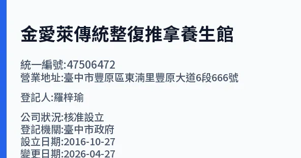 金愛萊傳統整復推拿養生館的照片-統編 47506472(臺中市) 公司登記資料與營業項目詳細圖表