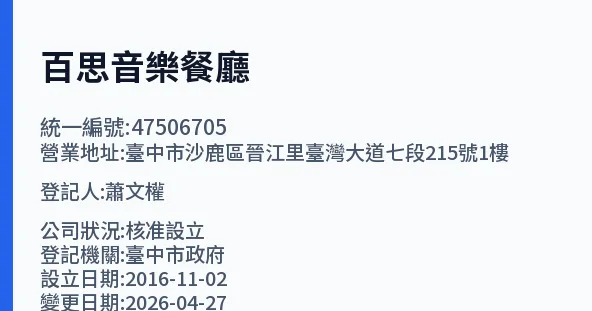 百思音樂餐廳的照片-統編 47506705(臺中市) 公司登記資料與營業項目詳細圖表