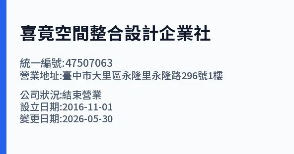 喜竟空間整合設計企業社的照片-統編 47507063(臺中市) 公司登記資料與營業項目詳細圖表
