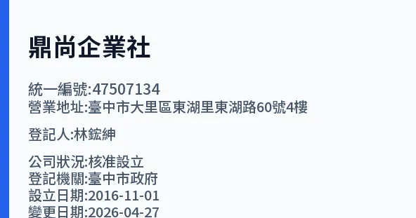 鼎尚企業社的照片-統編 47507134(臺中市) 公司登記資料與營業項目詳細圖表