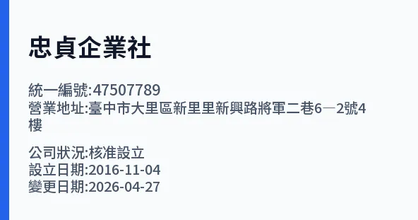 忠貞企業社的照片-統編 47507789(臺中市) 公司登記資料與營業項目詳細圖表