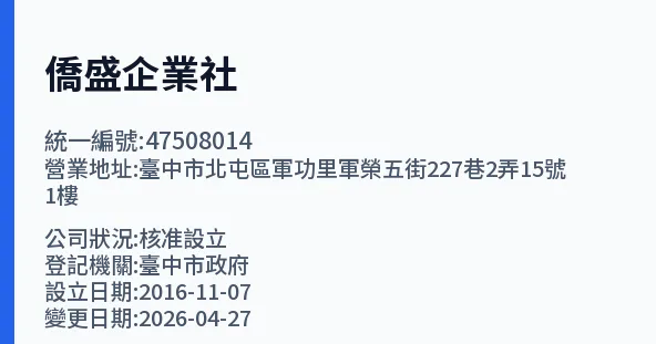 僑盛企業社的照片-統編 47508014(臺中市) 公司登記資料與營業項目詳細圖表