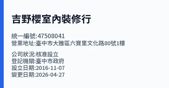 吉野櫻室內裝修行的照片-統編 47508041(臺中市) 公司登記資料與營業項目詳細圖表