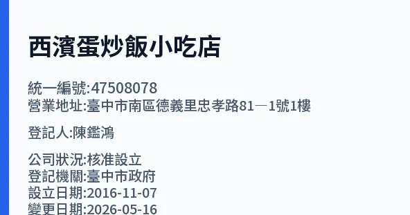 西濱蛋炒飯小吃店的照片-統編 47508078(臺中市) 公司登記資料與營業項目詳細圖表