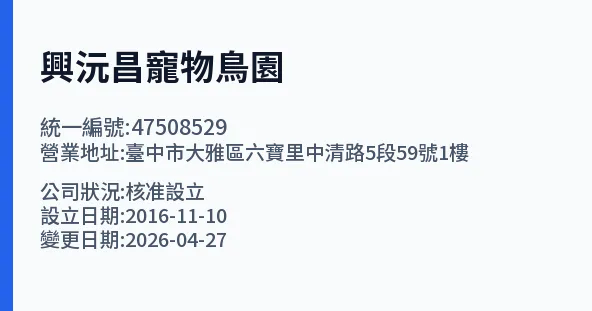 興沅昌寵物鳥園的照片-統編 47508529(臺中市) 公司登記資料與營業項目詳細圖表