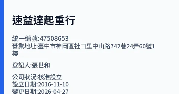 速益達起重行的照片-統編 47508653(臺中市) 公司登記資料與營業項目詳細圖表