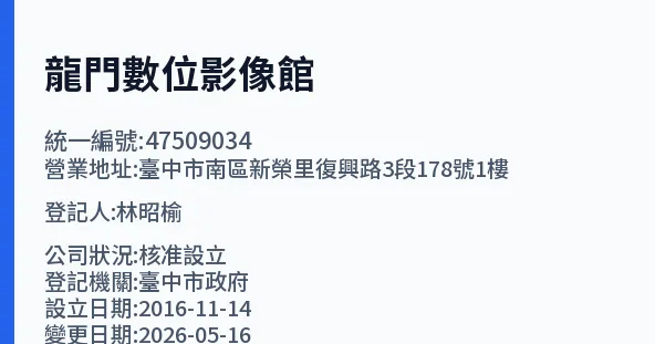 龍門數位影像館的照片-統編 47509034(臺中市) 公司登記資料與營業項目詳細圖表