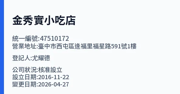 金秀實小吃店的照片-統編 47510172(臺中市) 公司登記資料與營業項目詳細圖表