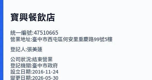 寶興餐飲店的照片-統編 47510665(臺中市) 公司登記資料與營業項目詳細圖表