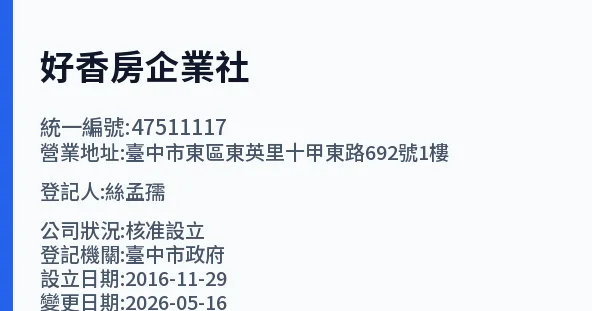 好香房企業社的照片-統編 47511117(臺中市) 公司登記資料與營業項目詳細圖表