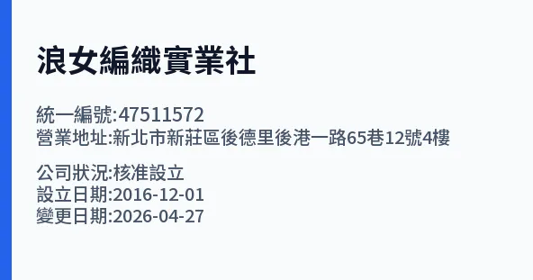 浪女編織實業社的照片-統編 47511572(新北市) 公司登記資料與營業項目詳細圖表
