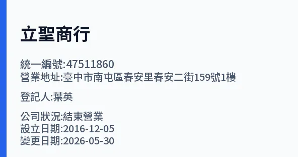 立聖商行的照片-統編 47511860(臺中市) 公司登記資料與營業項目詳細圖表