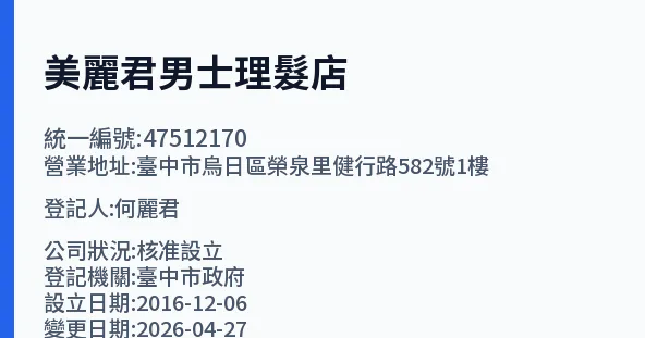 美麗君男士理髮店的照片-統編 47512170(臺中市) 公司登記資料與營業項目詳細圖表
