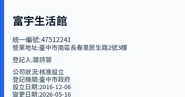富宇生活館的照片-統編 47512241(臺中市) 公司登記資料與營業項目詳細圖表