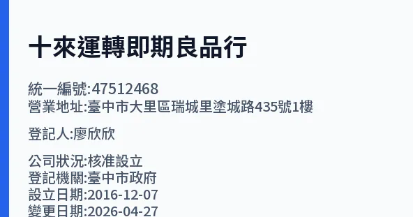 十來運轉即期良品行的照片-統編 47512468(臺中市) 公司登記資料與營業項目詳細圖表